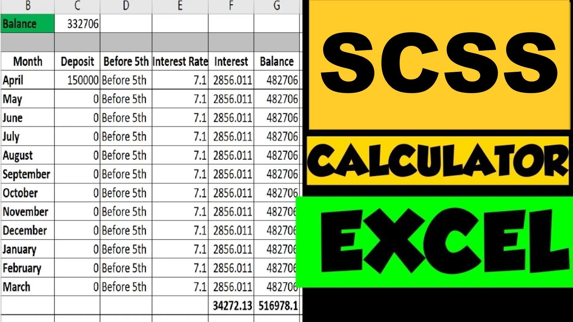 SCSS Calculator Excel Senior Citizen Saving Scheme VIDEO FinCalC Blog