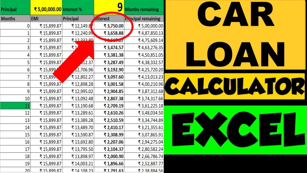 Car Loan Calculator Using Excel VIDEO FinCalC Blog Car Loan Calculator Using Excel VIDEO FinCalC Blog