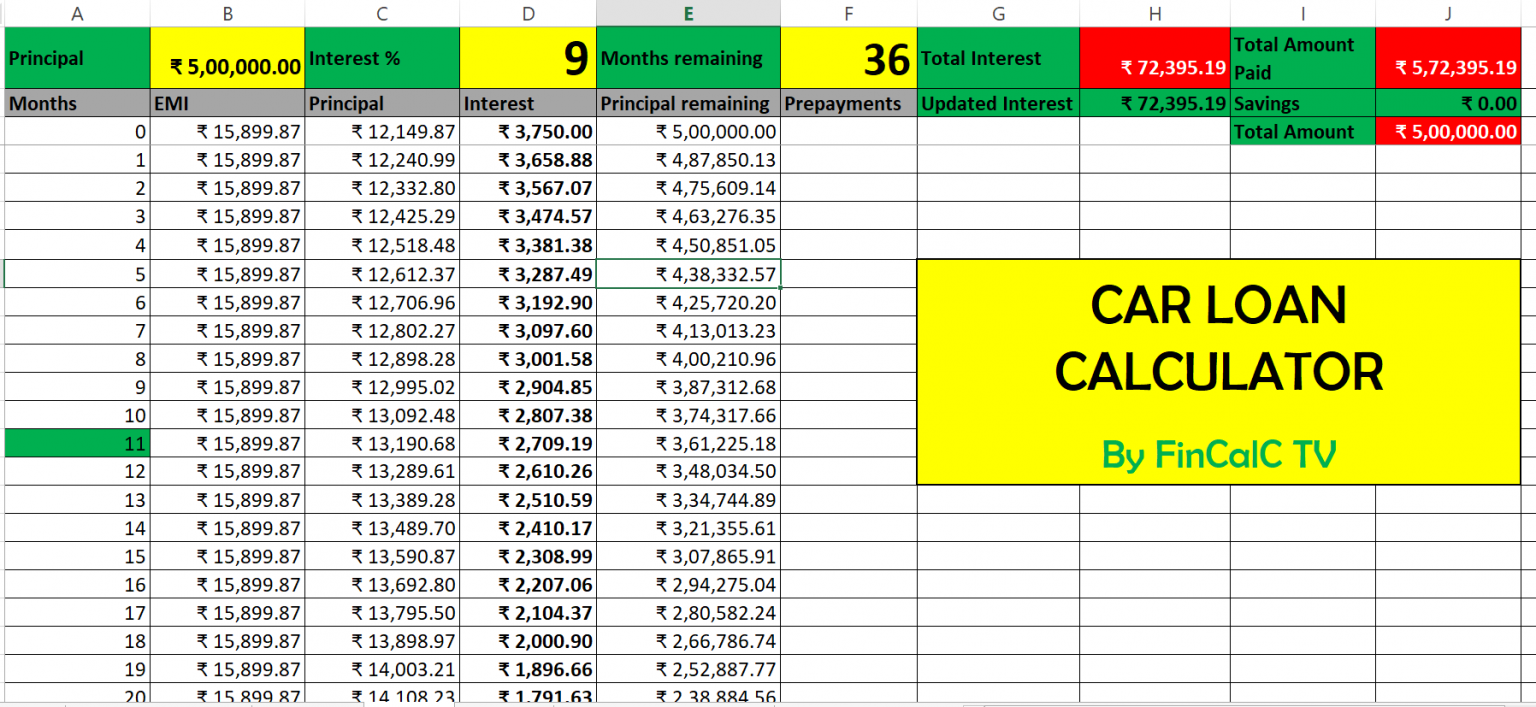 Car Loan EMI Calculator using Excel [VIDEO] - FinCalC Blog
