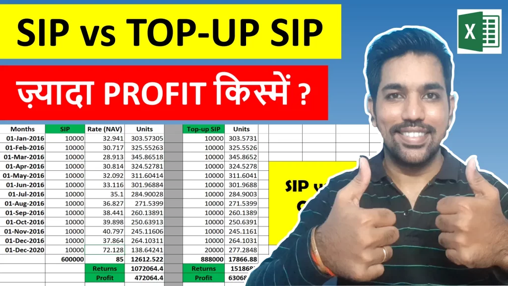 Step Up SIP Calculator Using Excel DOWNLOAD FinCalC Blog