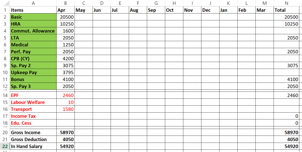 TDS On Salary Calculation Tax Deduction On Salary FinCalC