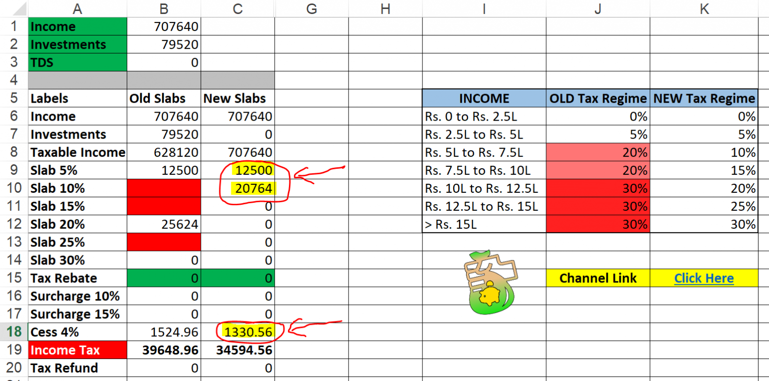 TDS Deduction on Salary Calculation | Tax Deduction on Salary - FinCalC