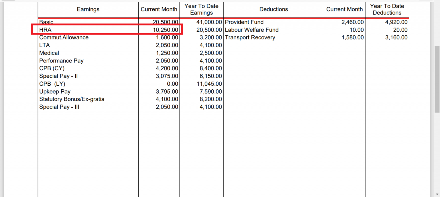 How To Calculate Income Tax Fy 2022 23 [salary Example] Fincalc Blog