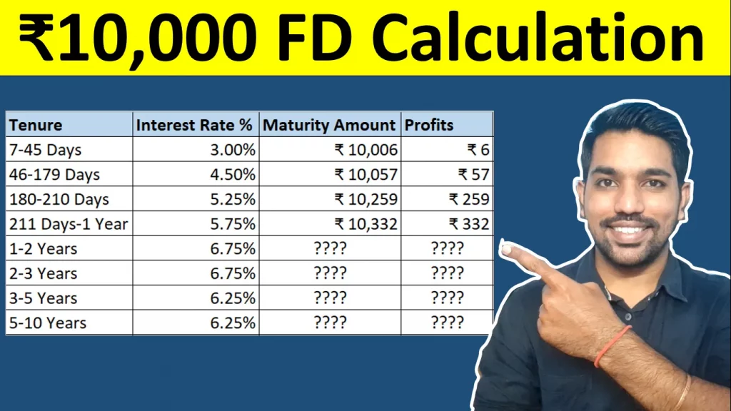  10 000 FD Interest Calculation For Next 10 Years Fixed Deposits
