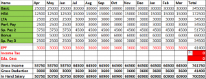TDS on Salary Calculator in Excel | Calculation of TDS on Salary
