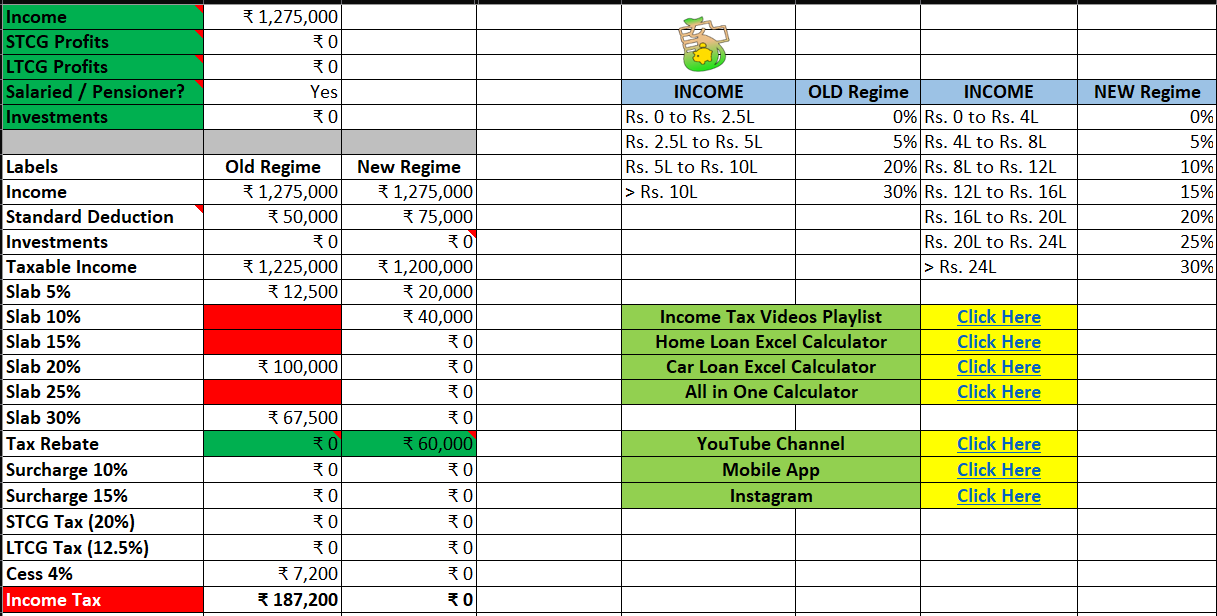 Old vs New Tax Regime Calculator Excel [DOWNLOAD] - FinCalC Blog
