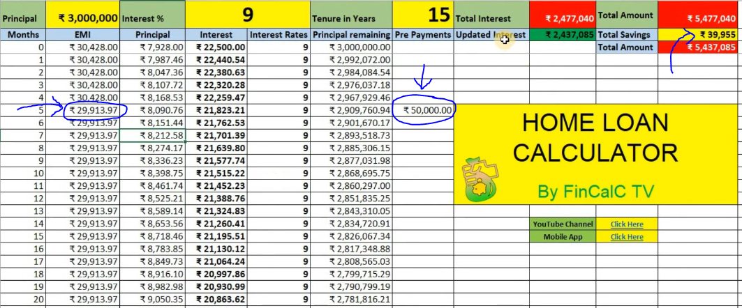Home Loan Part Payment Calculator Excel Download - FinCalC Blog