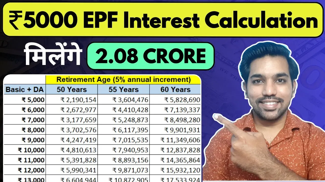Rs. 5000 EPF Interest Calculation | EPFO helps you to Retire Early ...