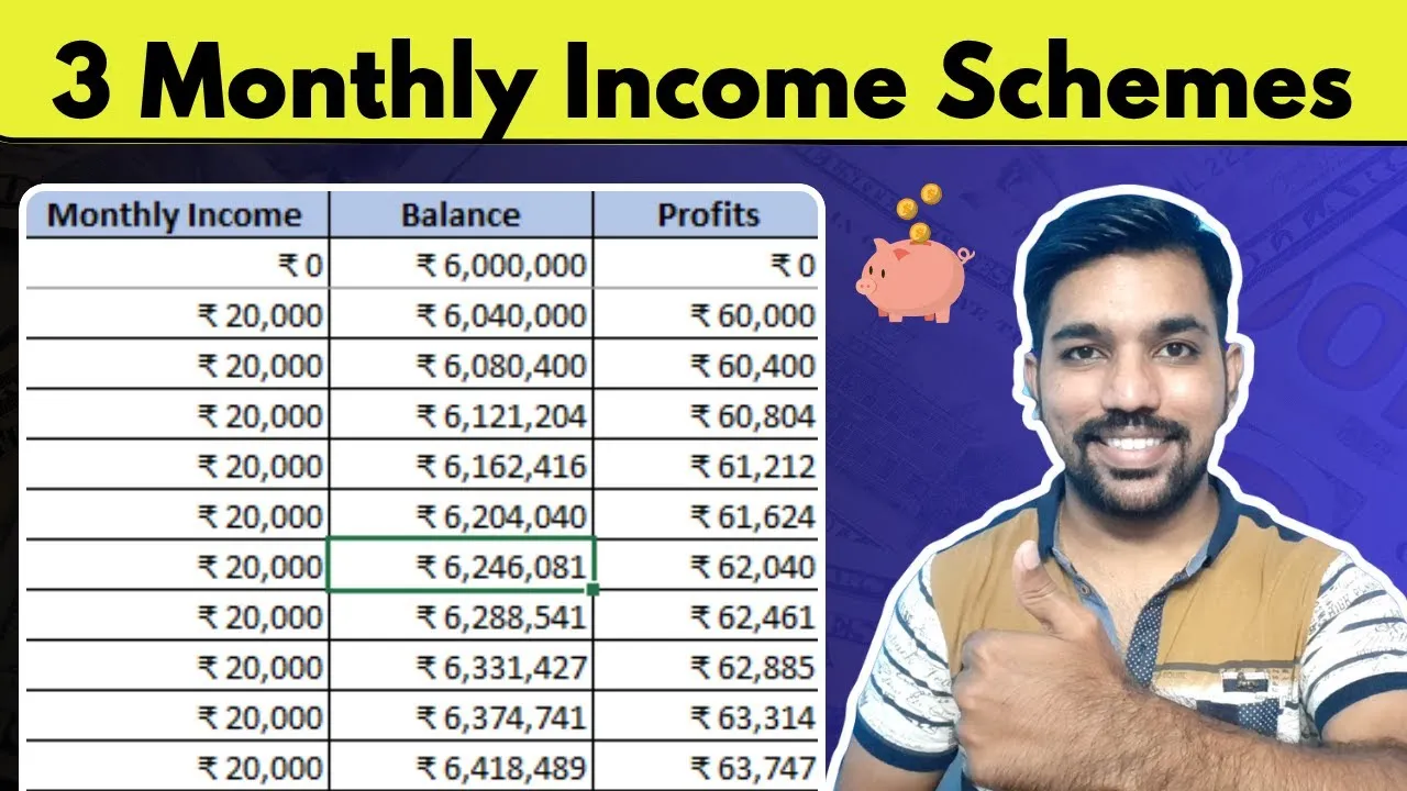 3 Monthly Income Schemes to Get Passive Income [With Calculators]