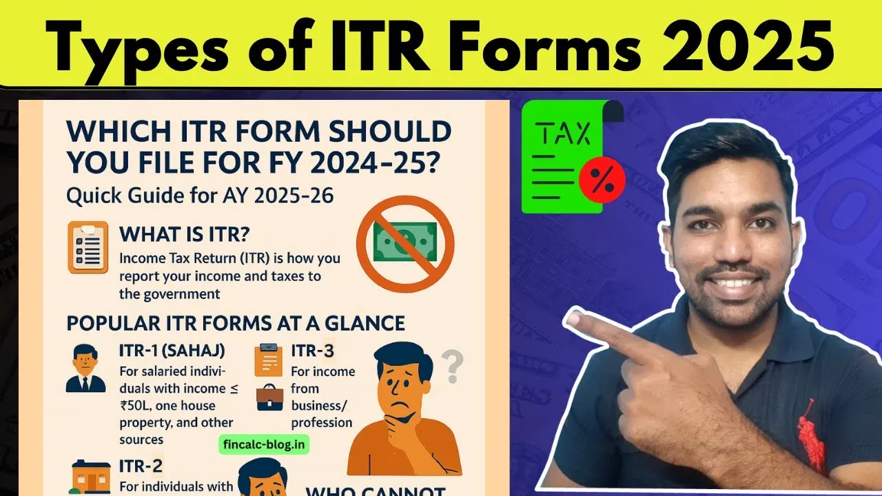 Types of ITR Forms (Income Tax Return Filing) - FinCalC Blog